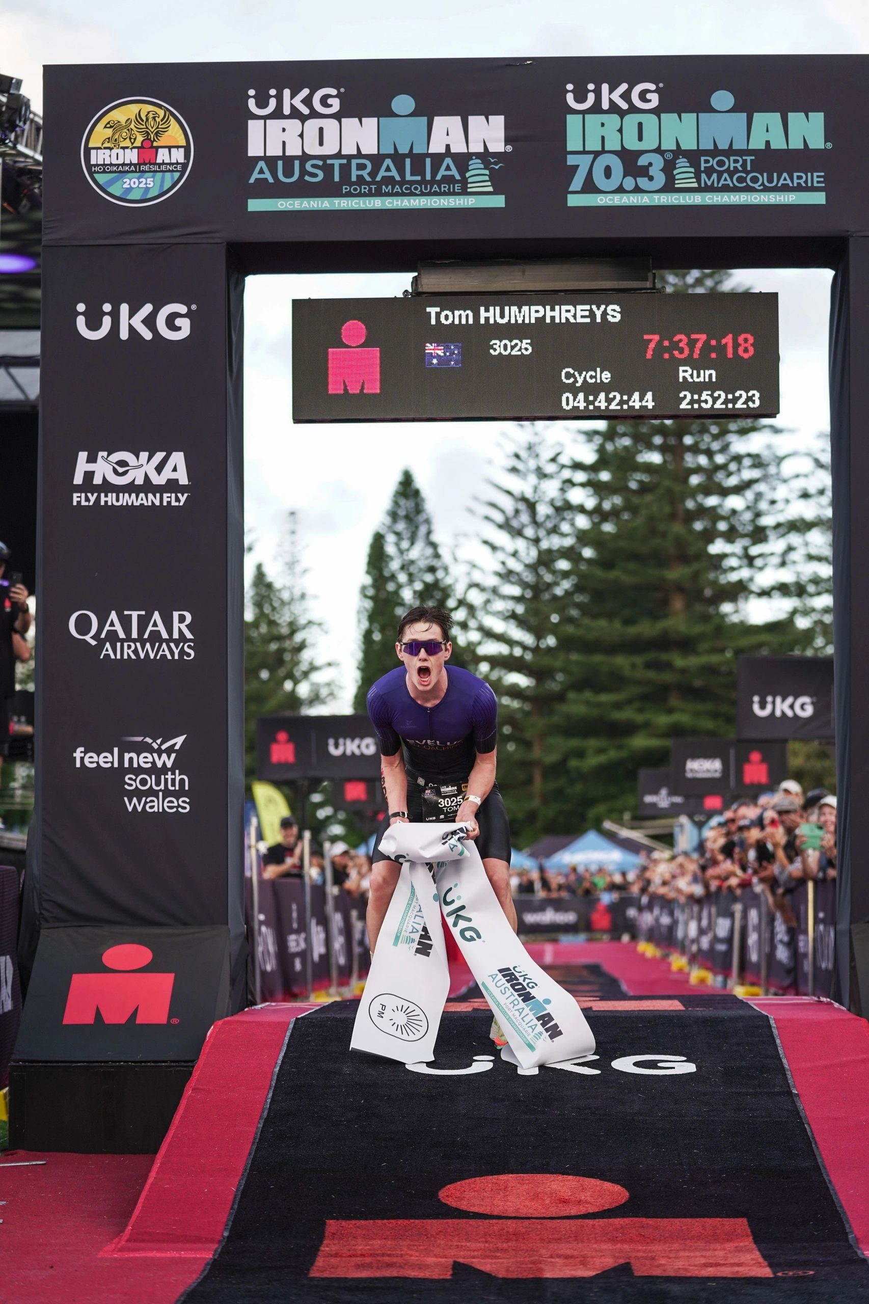 Level Up Tri Coaching Triathlon Coaching Triathlon Programs